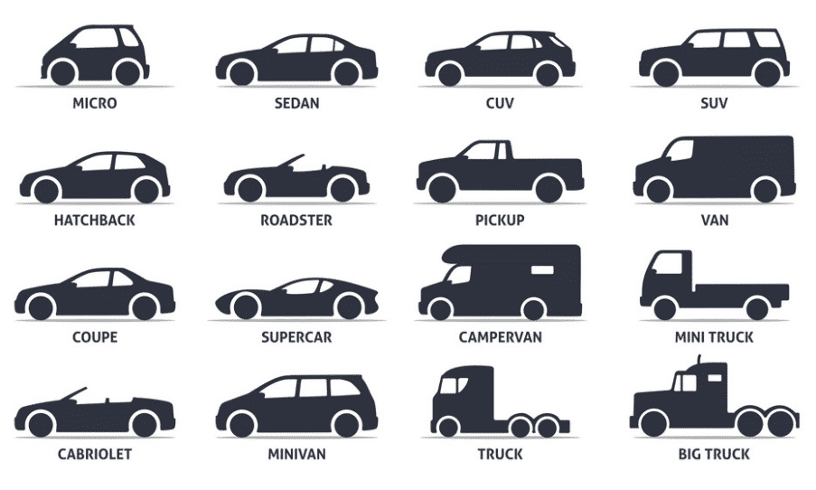 Intermediate Listening Lesson 68 - The Automobile (or Car)